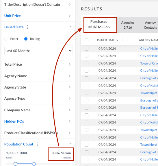 How to Filter by Population Count in Spending & Contacts